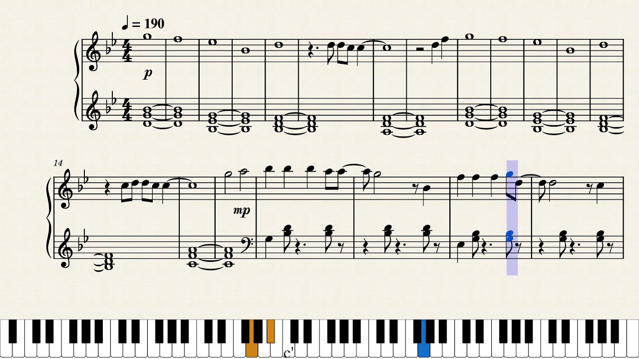 Alan Walker - Alone - Sheet PDF